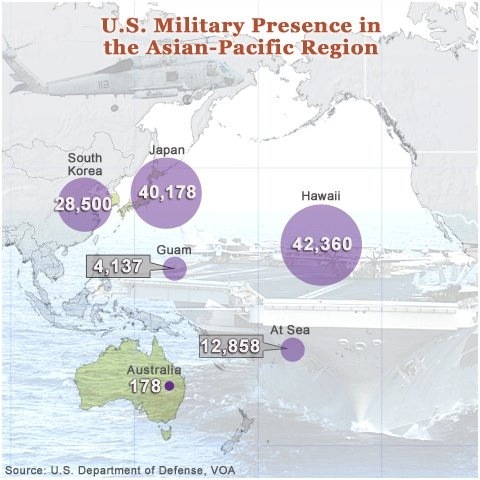 America’s ‘Pacific Pivot’ Craze By Max Boot – Mastermind Century Group