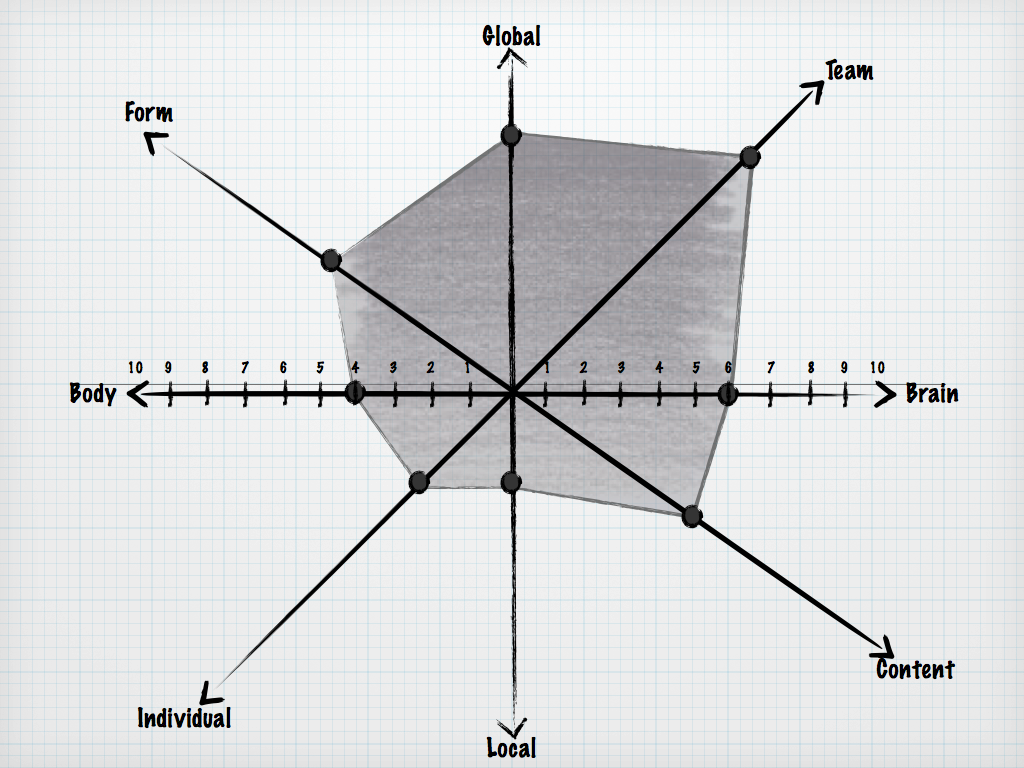 UFFE ELBAEK MODEL.001 – Mastermind Century Group